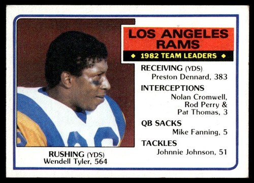 1983 Topps 86 Wendell Tyler Los Angeles Rams Football Card | eBay