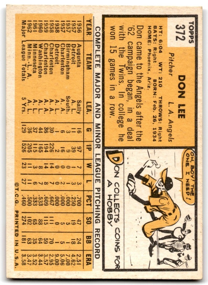 1963 Topps Don Lee Baseball Cards #372 | eBay