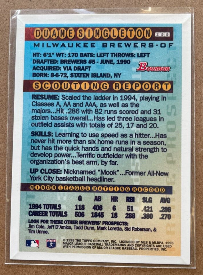 1995 Topps Prime Prospect Card # 255 Duane Singleton | eBay