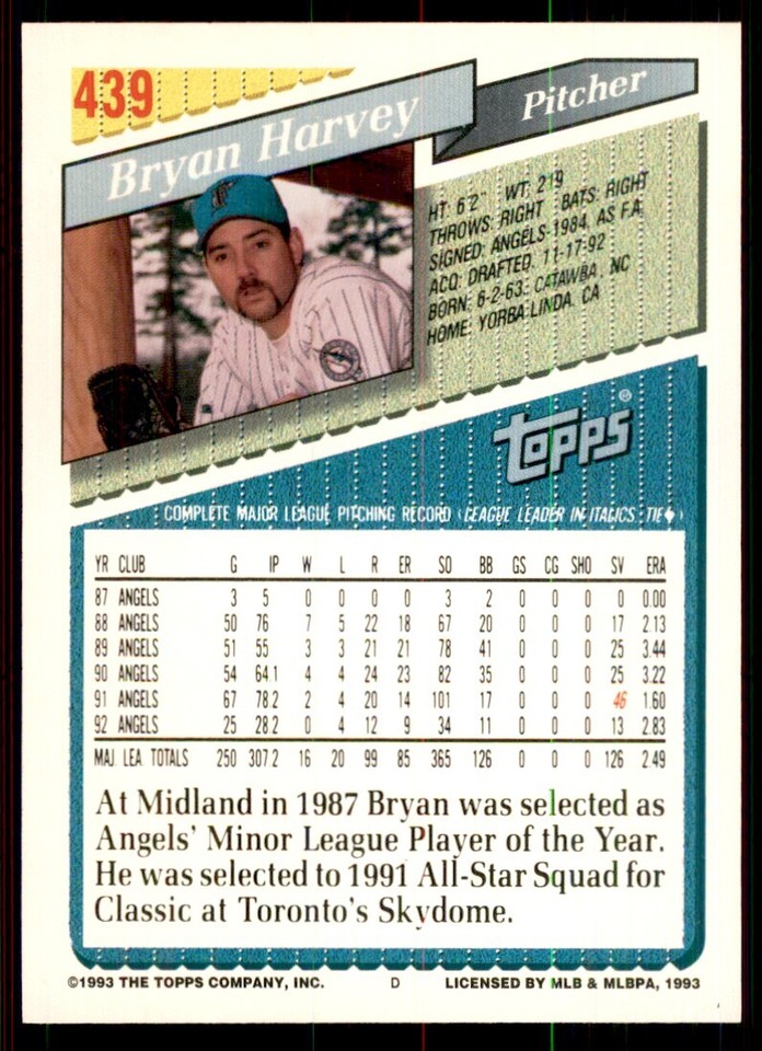 1993 Topps Bryan Harvey Baseball Cards #439 | eBay