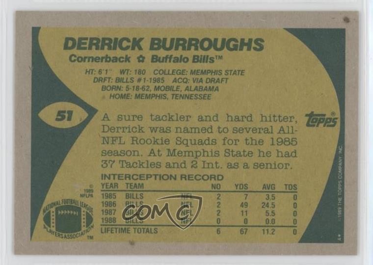 1989 Topps Derrick Burroughs #51 Rookie RC | eBay