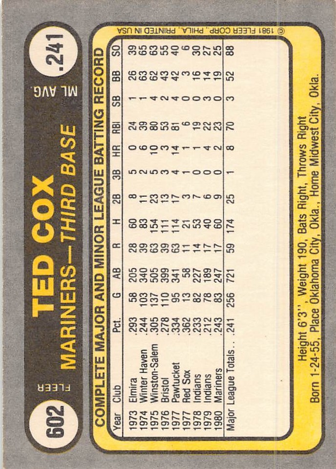 Ted Cox 1981 Fleer 602 Seattle Mariners Baseball Card | eBay