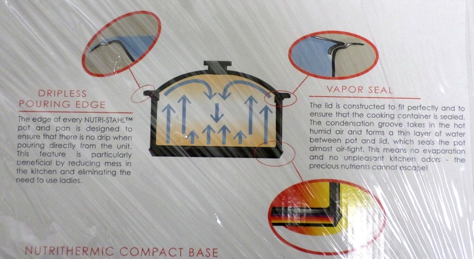 Nutri Stahl 22 Piece Cookware Set Nutri-Stahl Cook without Oil or Water ...