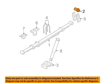 1995-2012 Chevrolet Blazer Suspension Components Rear Leaf Spring ...