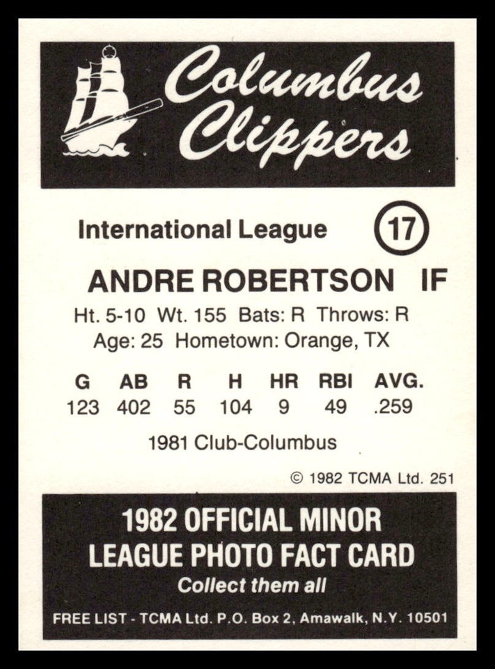Andre Robertson 1982 TCMA Columbus Clippers #17 Columbus Clippers ...