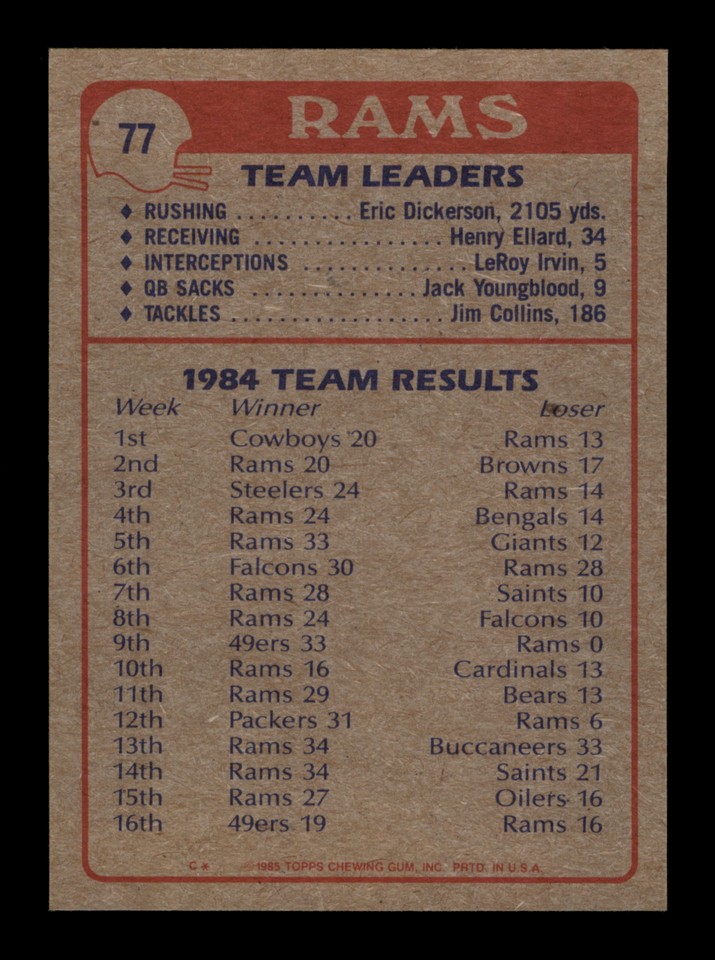 1985 Topps #77 Rams Team Leaders Los Angeles Rams | eBay