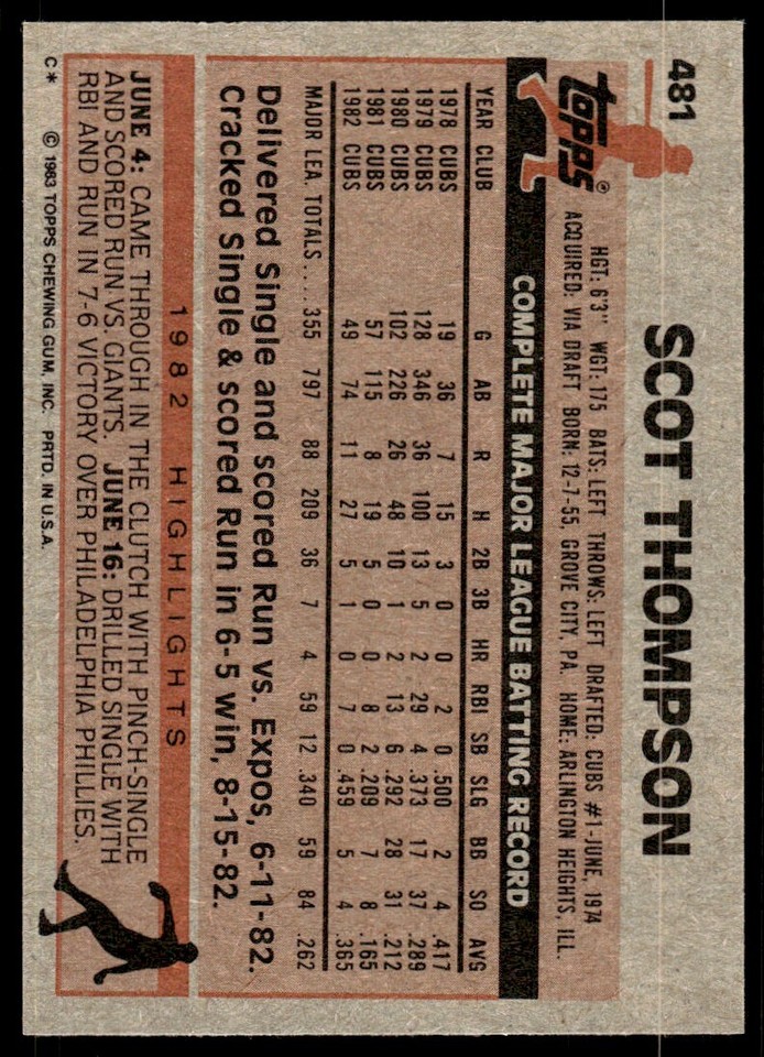 1983 Topps Baseball Card Scot Thompson Chicago Cubs #481 | eBay