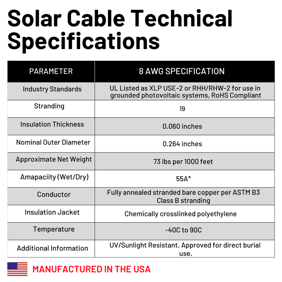 500 Ft Spool 8 Gauge 8 AWG Solar Photovoltaic PV Copper Cable Wire ...