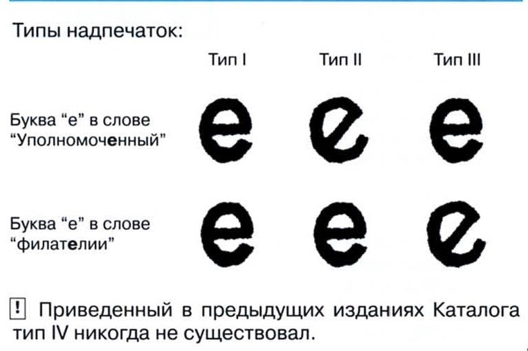 🔥Russia. Foreign exchange. Zver. S12B. Perf. 13.5 var. Type II. MNHOG. CV$175+ | eBay