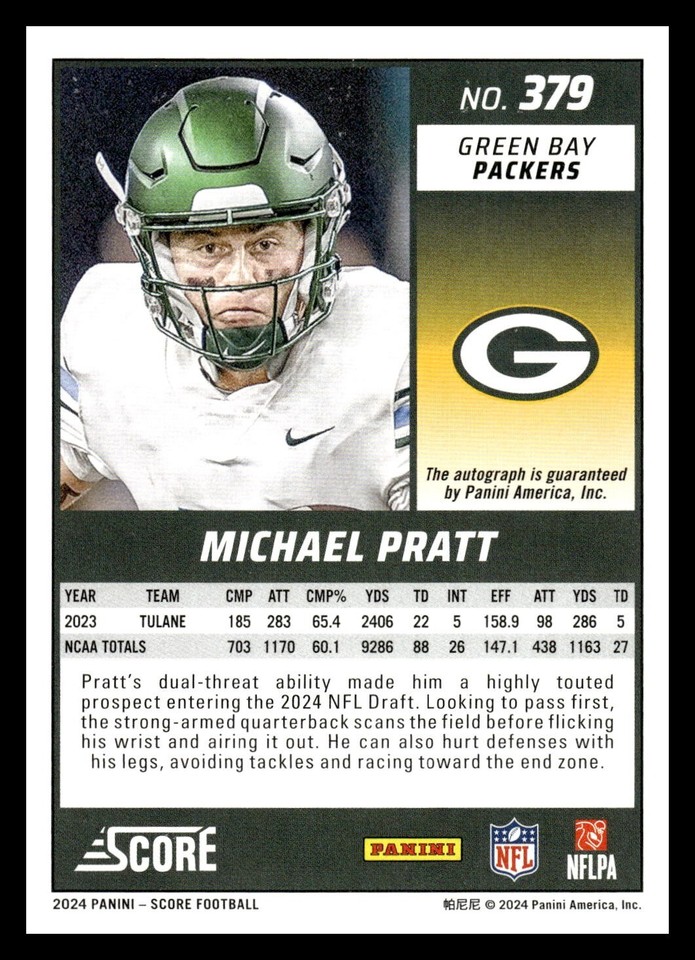 2024 Panini Score Football Autograph 379 Michael Pratt Packers | eBay