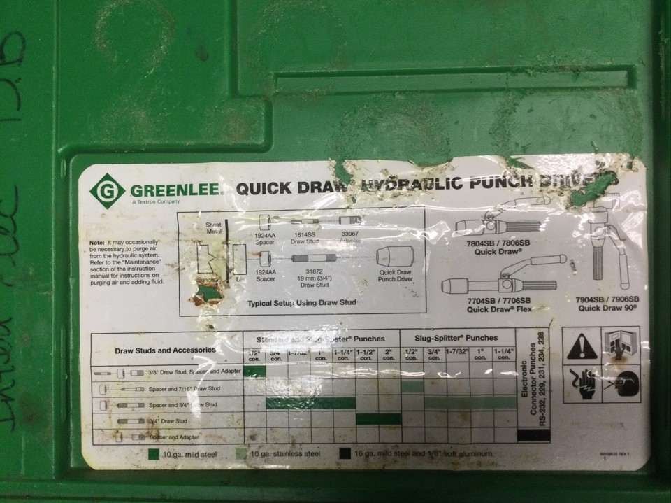 Greenlee 7804SB Quick Draw Hydraulic Knockout Missing Items - (C1F) | eBay
