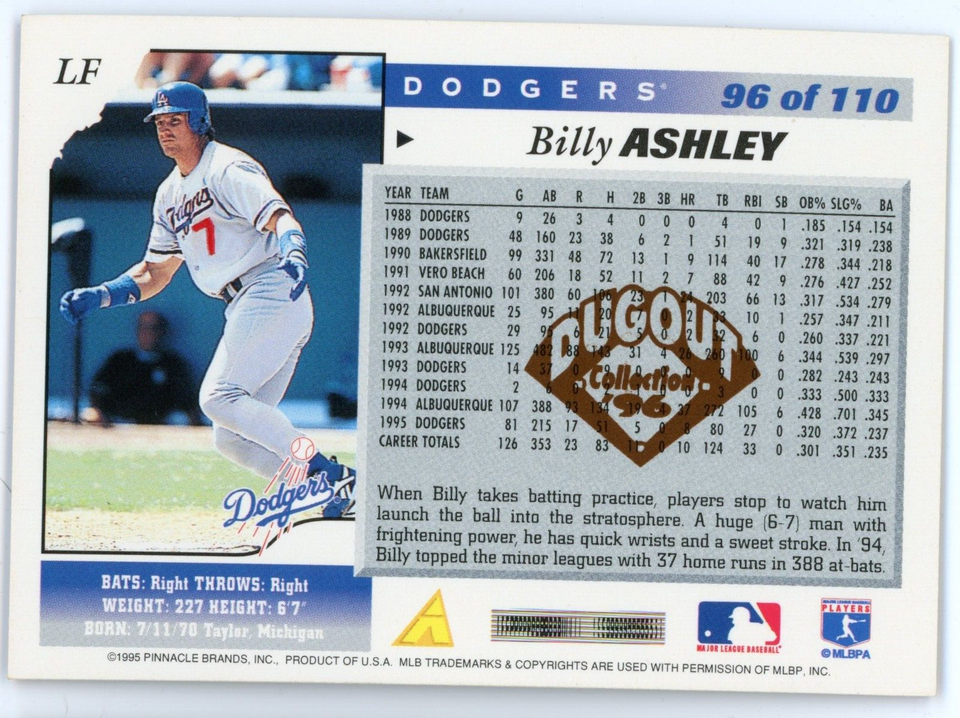 1996 Score Dugout Collection Series 1 Billy Ashley Card #96 | eBay