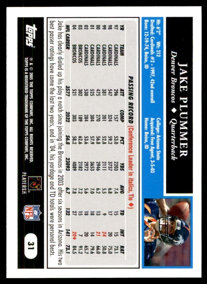 2005 TOPPS JAKE PLUMMER DENVER BRONCOS #31 | eBay