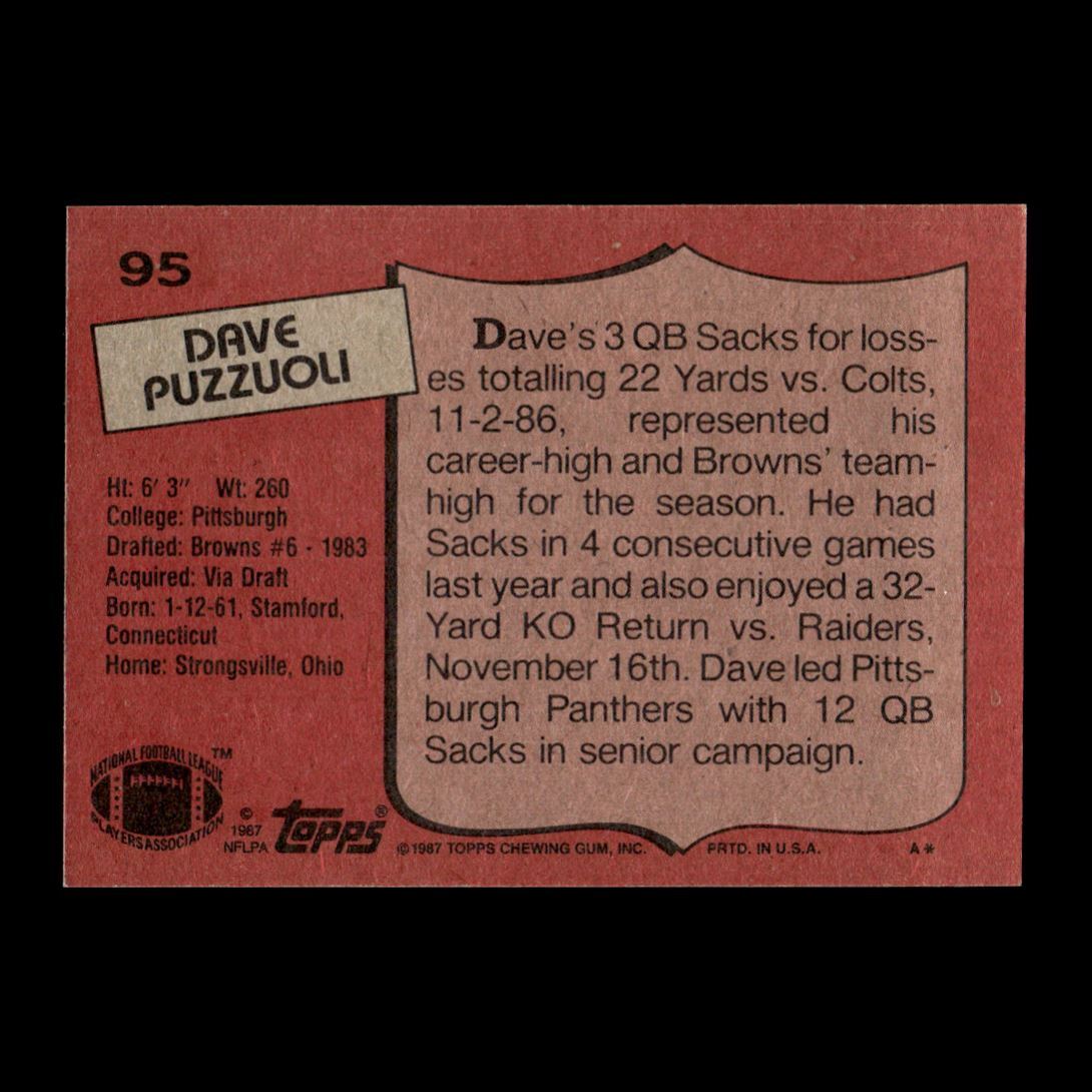 Dave Puzzuoli 1987 Topps Rookie Cleveland Browns #95 R326G 6 | eBay