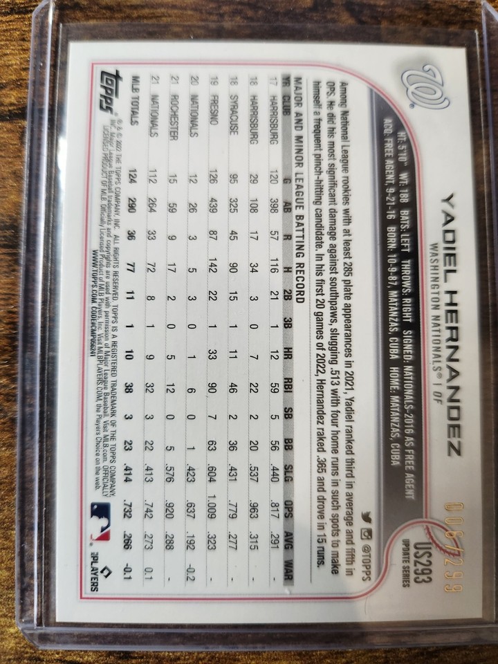 2022 Topps Update Yadiel Hernandez Orange Ice SP 6/299 #US293 Nationals ...