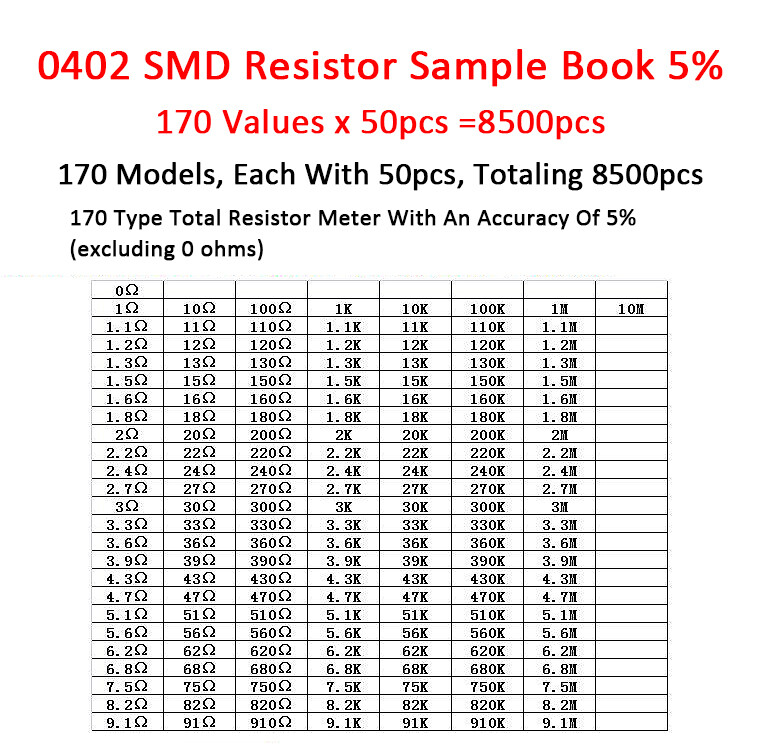 SMD Resistor Electronic Components Kit Assortment Sample Book 0201 0402 ...