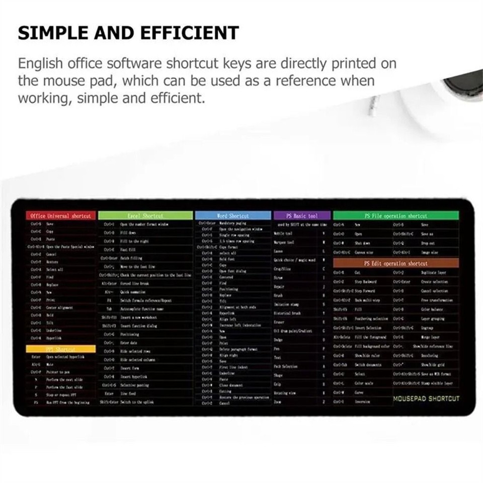 Function Shortcut Mice Mat Quick Key Keyboard Mats Shortcut Mousepad ...