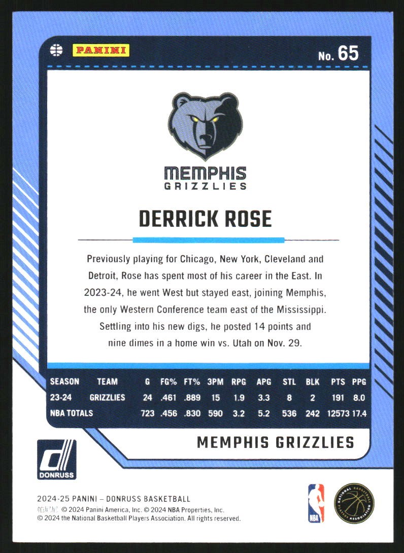 Derrick Rose Meme 2024