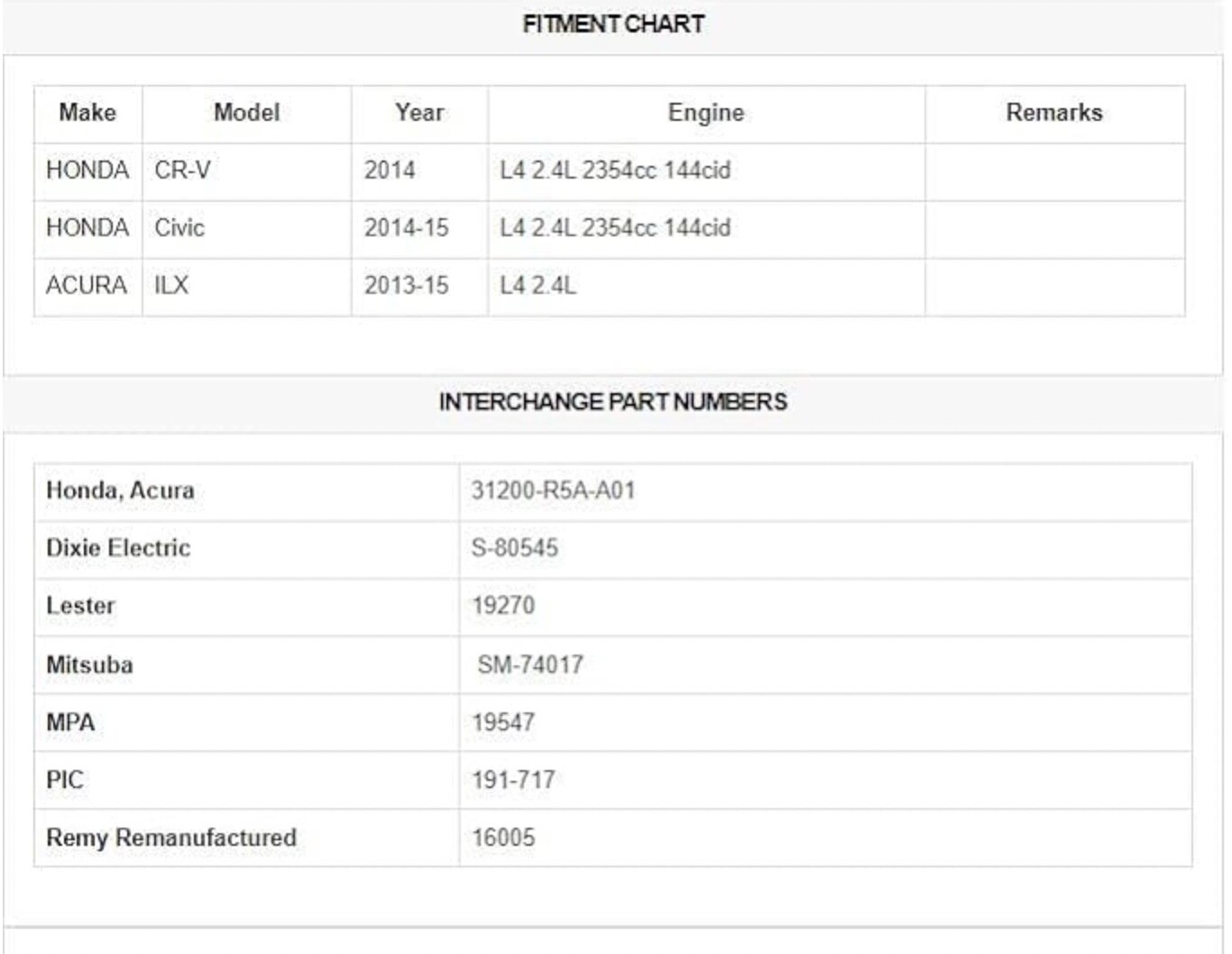 HONDA 31200-RSA-A01 MITSUBA SM-74017 HONDA STARTER MOTOR | eBay