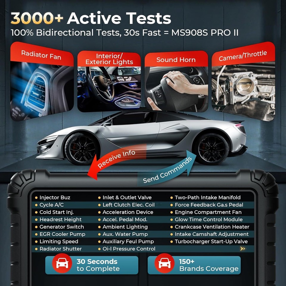 Autel MaxiSys MS906 MAX Auto OBD II Diagnostic Scanner Programming ECU ...