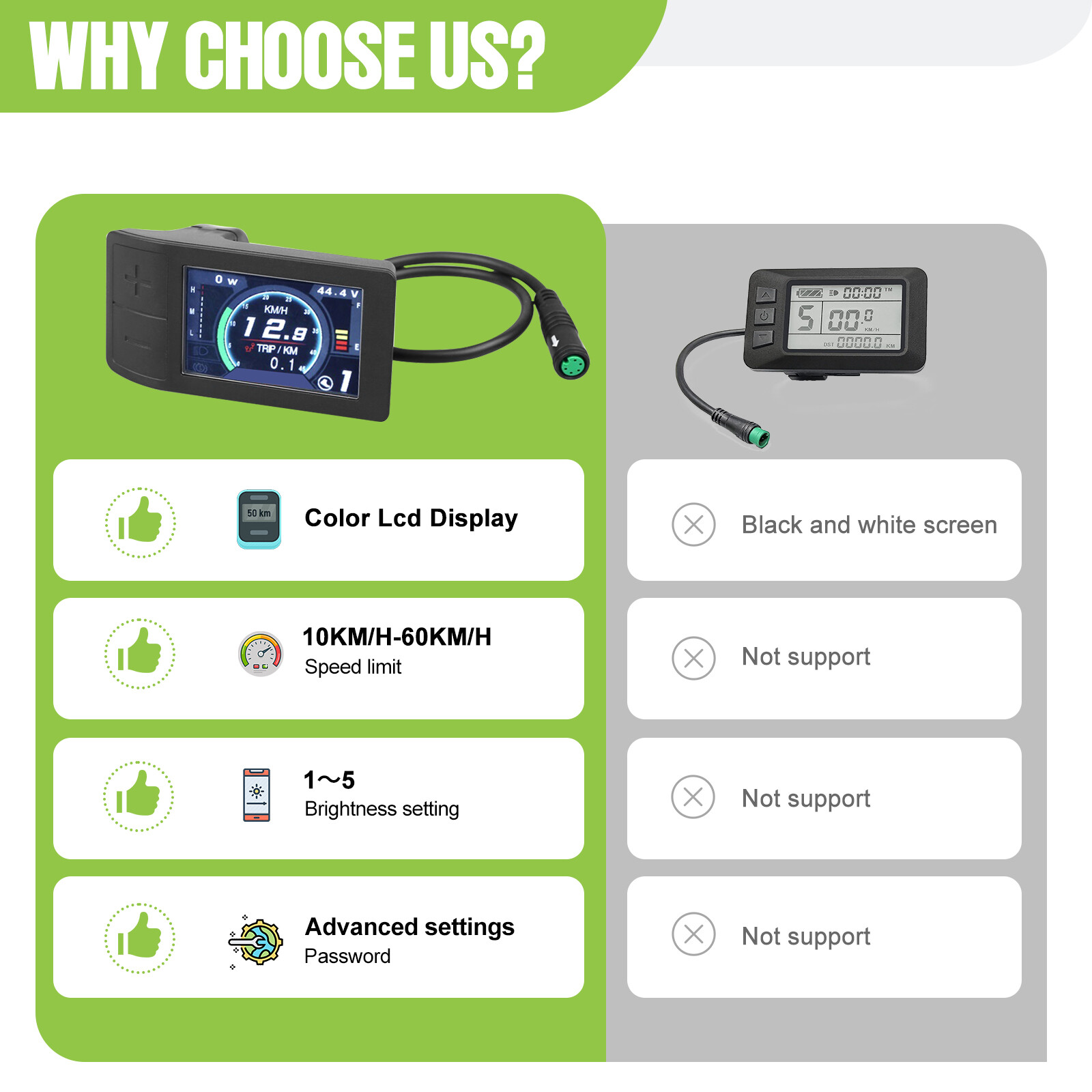 Electric Bike Multi Display EKD01 P860ML 500C for Bafang BBS HD Mid ...