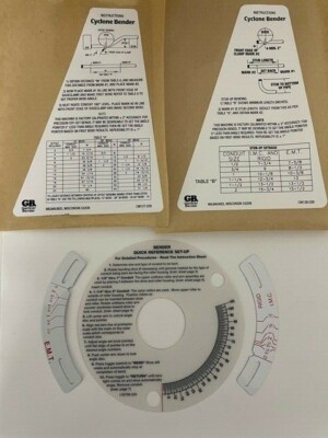 Benders - Cyclone Bender