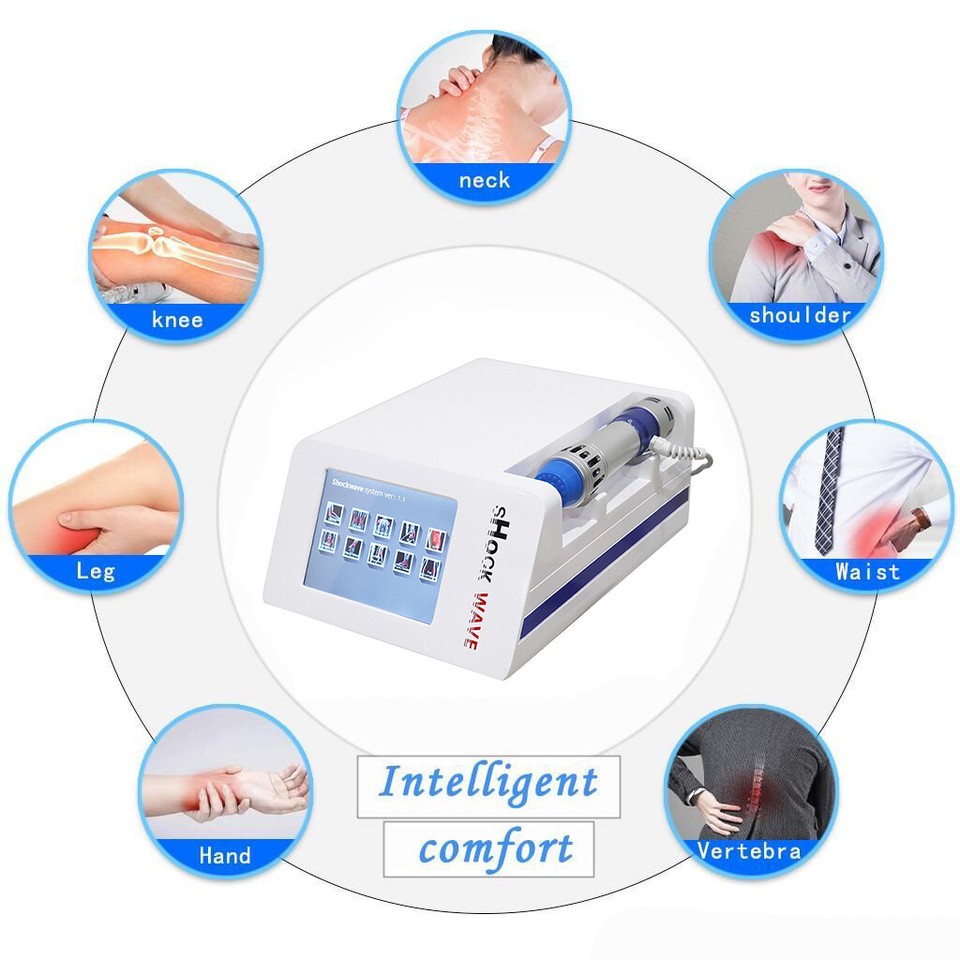 ED Shockwave Erectile Dysfunction Therapy Pain Relief Removal Treatment ...