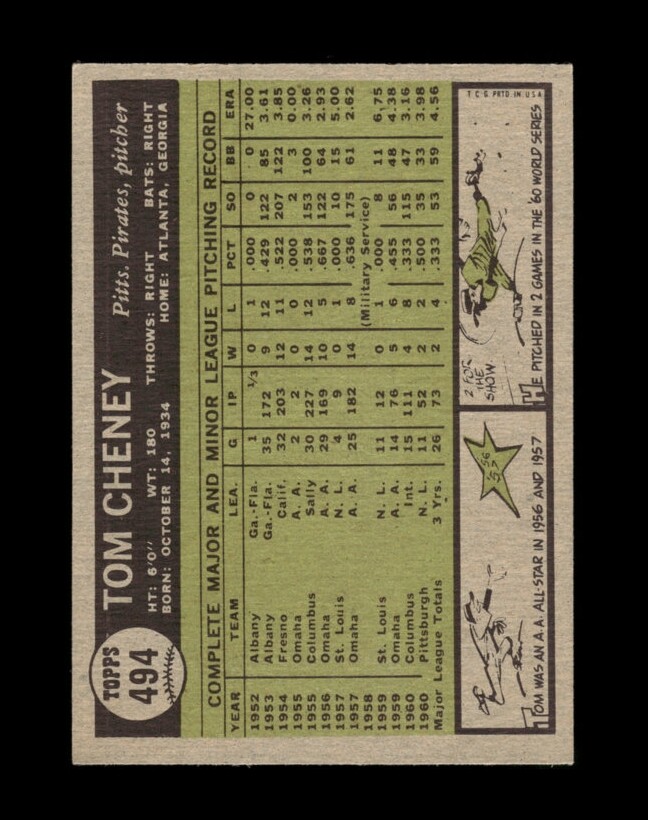 1961 Topps Set-Break #494 Tom Cheney EX-EXMINT *GMCARDS* | eBay