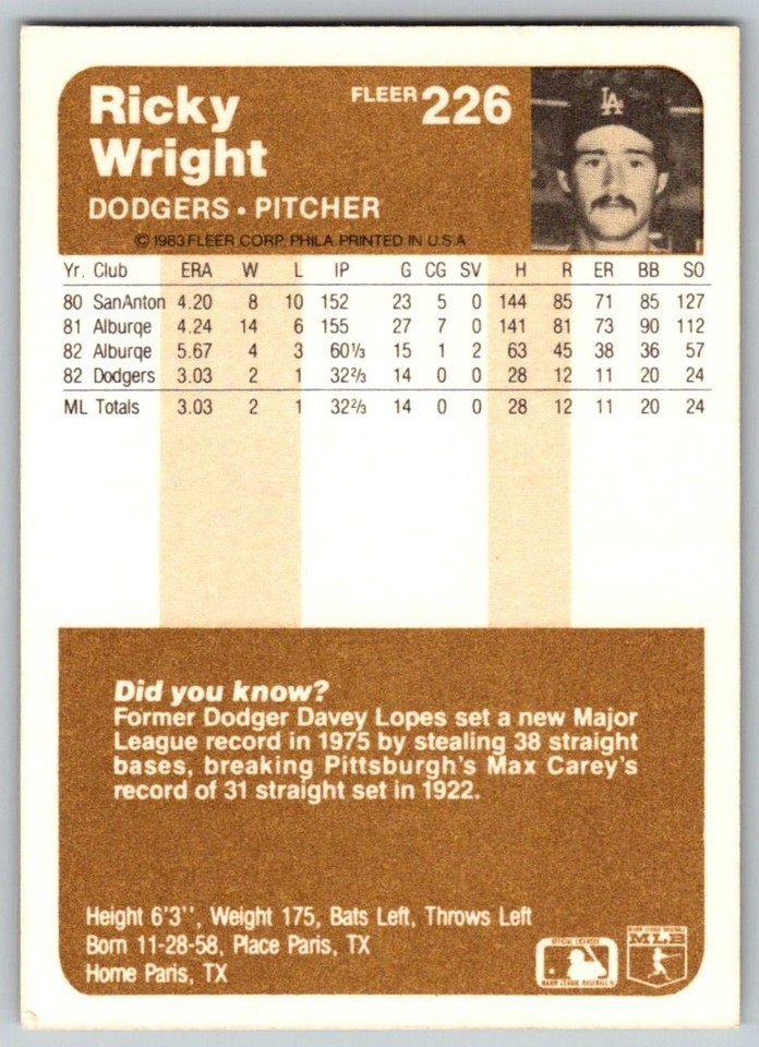 1983 FLEER RICKY WRIGHT RC LOS ANGELES DODGERS #226 | eBay