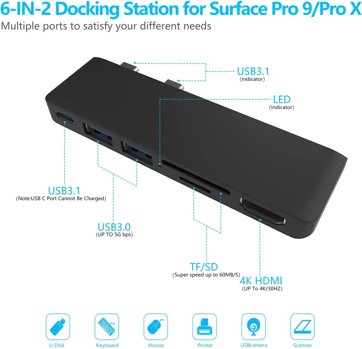 Microsoft Surface Pro 2 Accessories