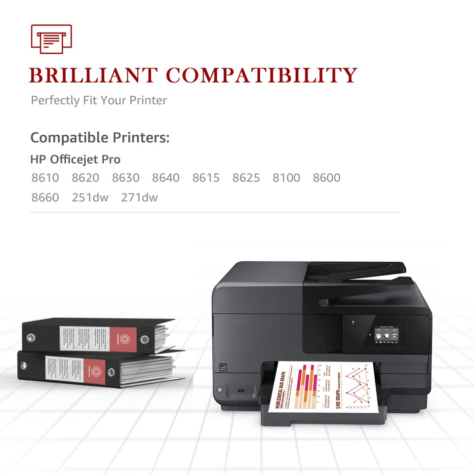 4PK 950XL 951XL Ink Cartridge For HP OfficeJet Pro 8100 8600 8610 8615 ...