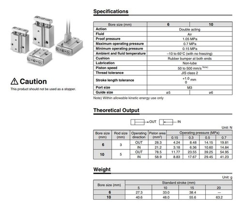 For SMC MGJ6-5 Miniature Guide Rod Cylinder Bore size 6mm | eBay