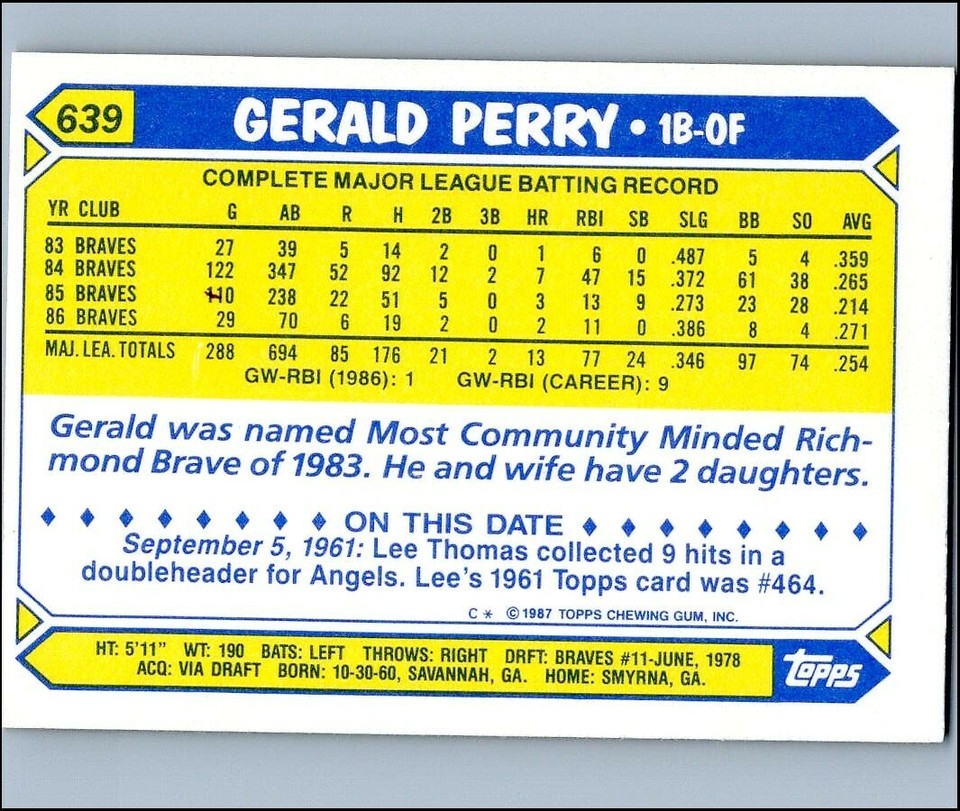 Gerald Perry #639 - 1987 Topps Tiffany Baseball - Ungraded - Atlanta ...