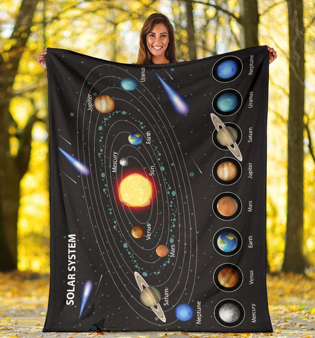 Solar System Blankets