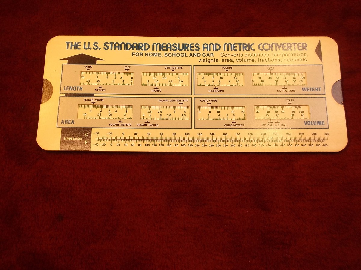 Metric Conversion Record Sheet