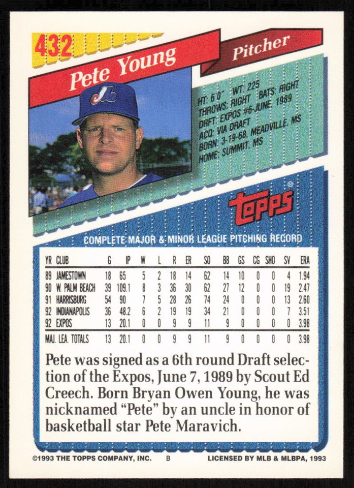 1993 Topps Gold #432 Pete Young - FREE SHIPPING | eBay