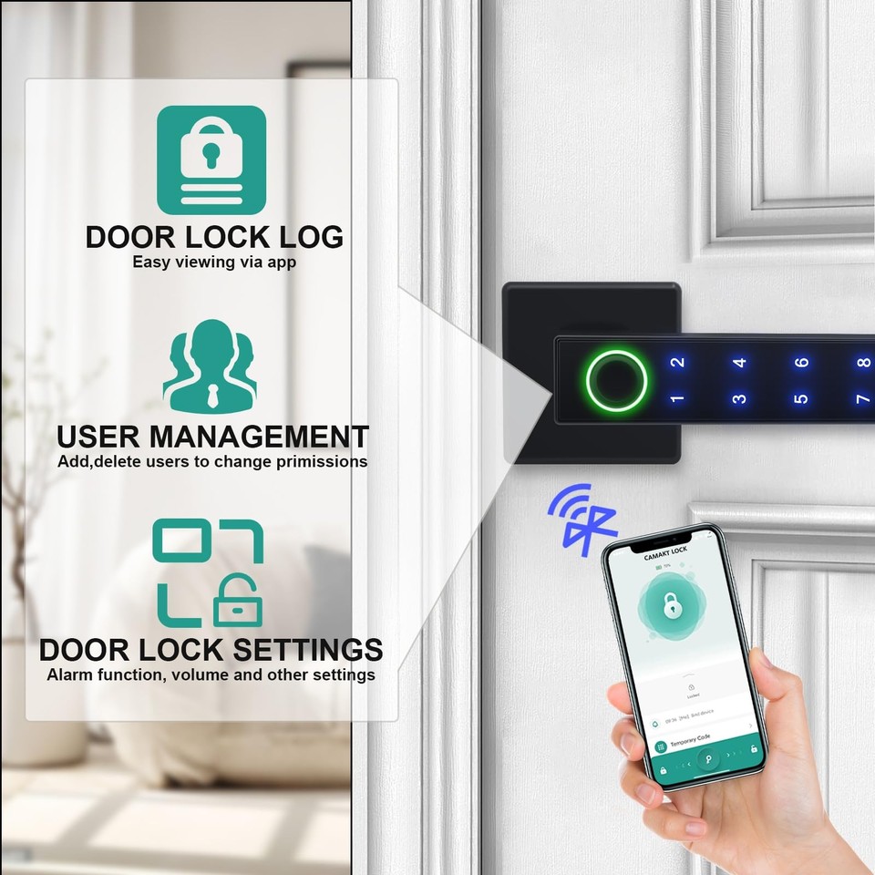 Fingerprint Door Lock,Smart Door Knob,Keyless Entry Door Lock with ...