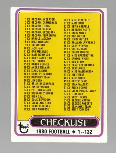 1980 Topps #102 Checklist 1-132 CL Excellent/NM | eBay