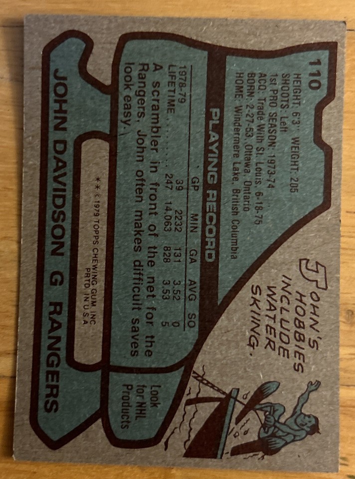 1979 Topps John Davidson Card #110 Rangers Mid-Grade O/C Bad Corners ...