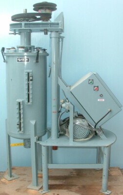 Process Mixers - Disperser
