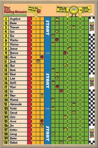 TimeTEX Motivationstafel 'Das Smiley-Rennen' Tafel Motivation ...