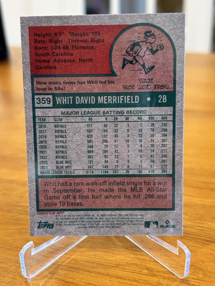 2024 Topps Heritage High Number - Whit Merrifield #359 Chrome Silver ...