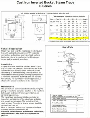 Spirax Sarco 62796 TSB31801 MKS Pipe And Valve, 48% OFF