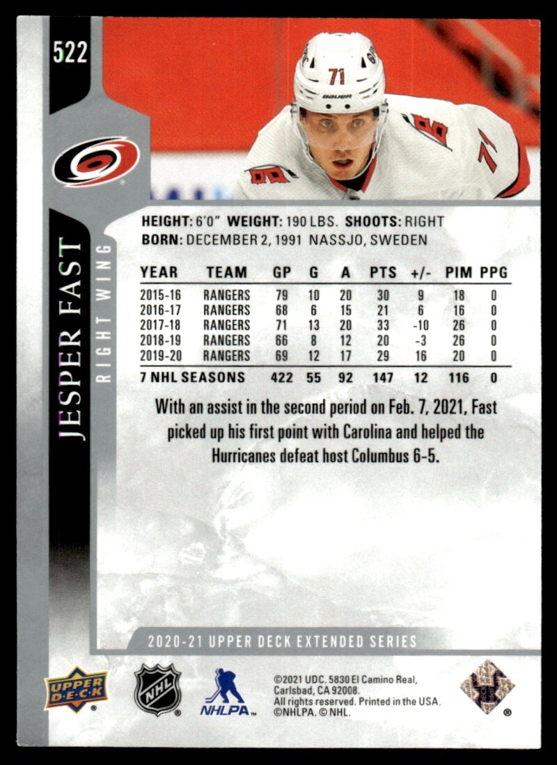 2020-21 UPPER DECK HOCKEY CARD JESPER FAST #522 CAROLINA HURRICANES ...
