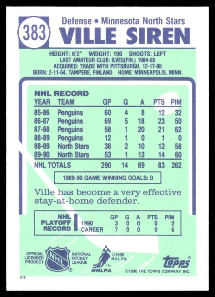 1990-91 TOPPS NHL HOCKEY NM Card #383 😎 VILLE SIREN, Minnesota North ...
