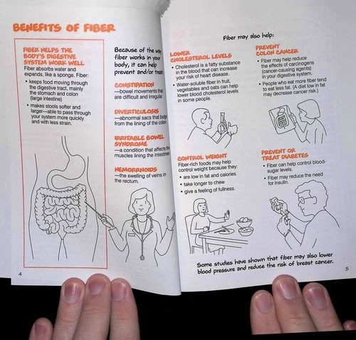 Channing Bete About Fiber in Your Diet Booklet 1997 Dietary Science ...