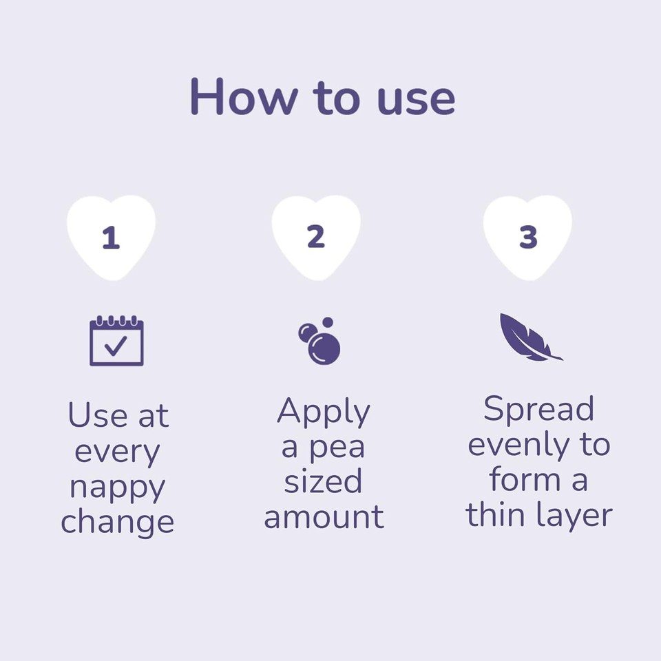 Metanium Everyday Barrier Ointment, Protection From Nappy Rash, Lanolin ...