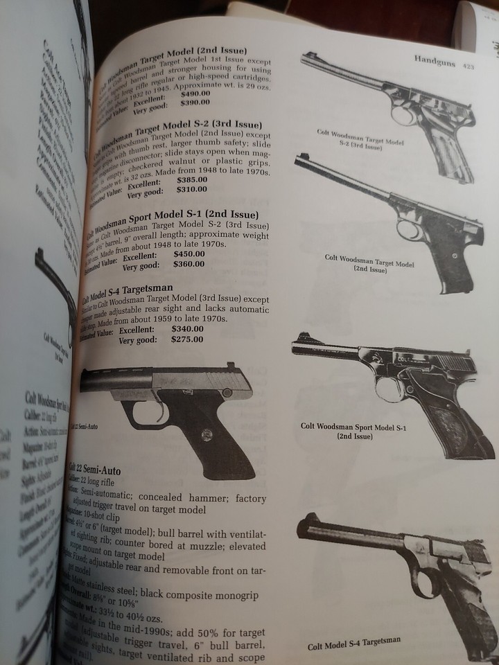 MODERN GUNS Fourteenth Edition VINTAGE Indentification and Values book ...