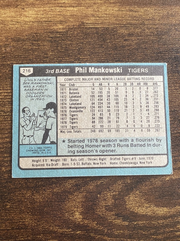 1980 Topps Phil Mankowski Detroit Tigers #216 L4142* | eBay