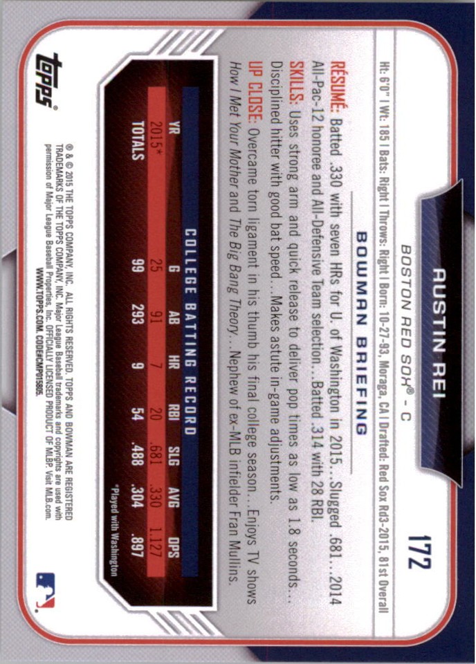 2015 Bowman Draft #172 Austin Rei | eBay